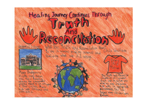 Truth and Reconciliation - Volunteers Needed - CUPE Local 15